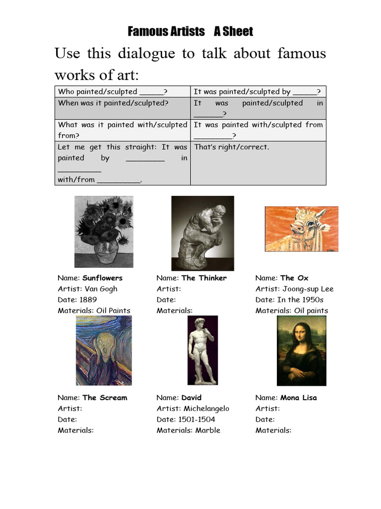 Famous Artists A Sheet Pdf