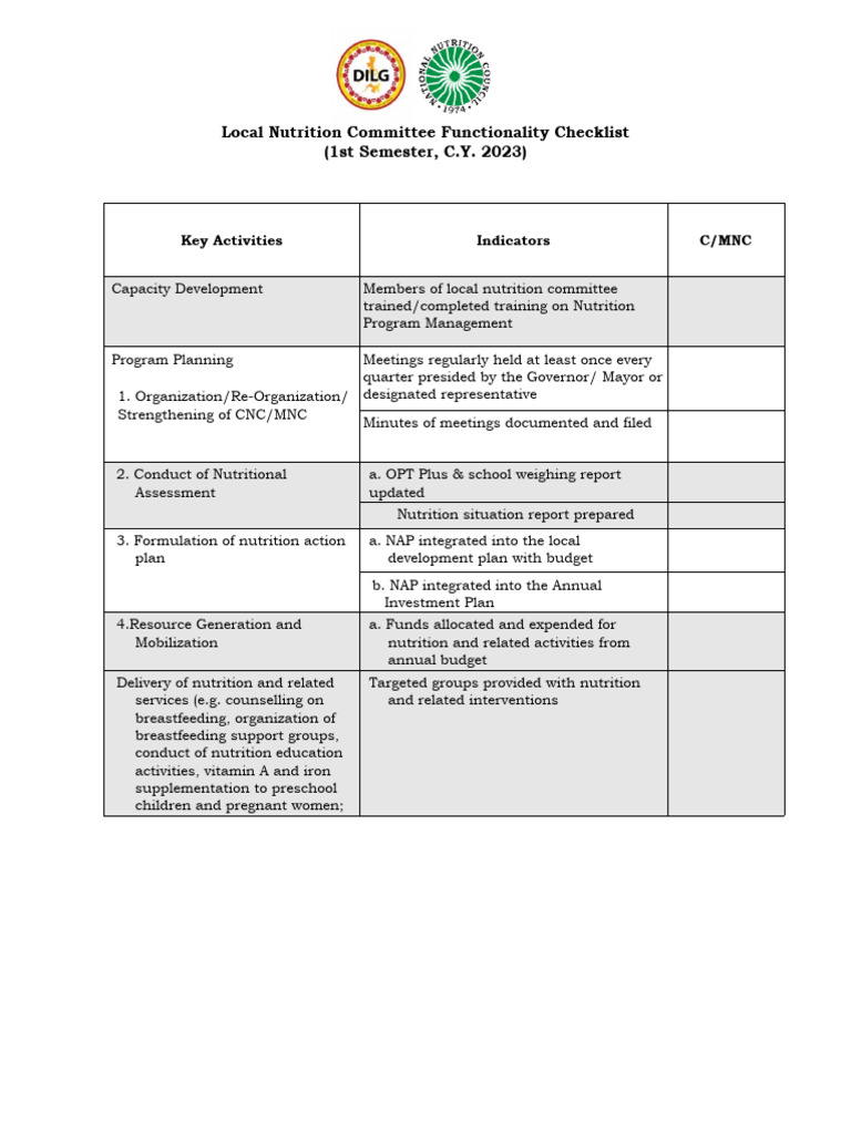 LNC Functionality Checklist | PDF