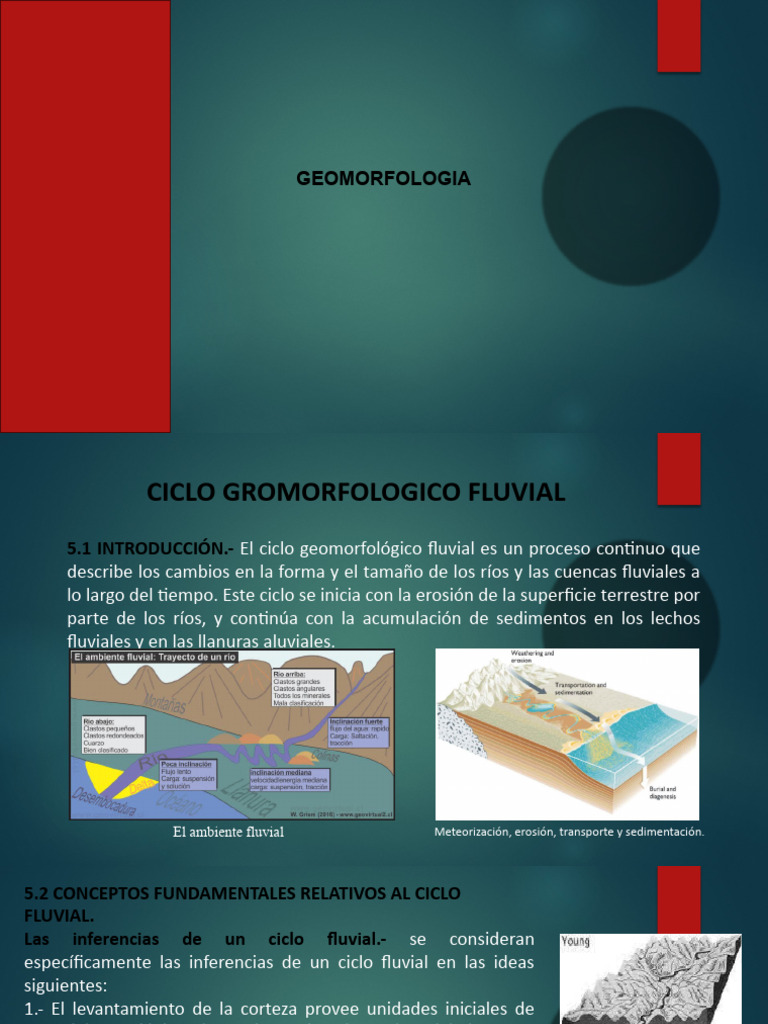 Exposicion Geomorfologia | PDF | Valle | Geomorfología