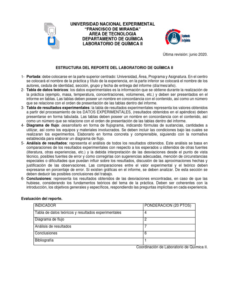 Estructura Del Reporte de Laboratorio de Quimica Ii | PDF | Laboratorios | Química