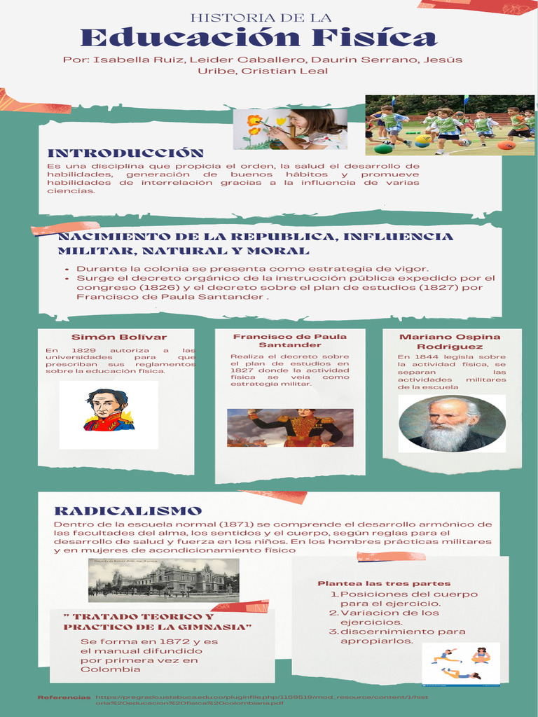 Infografia de La Historia de La Edu - Fisica | PDF