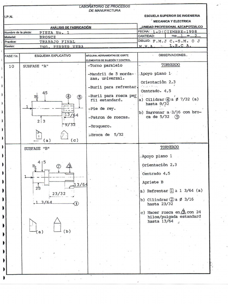 Fornato de Analisis de Maquinado | PDF