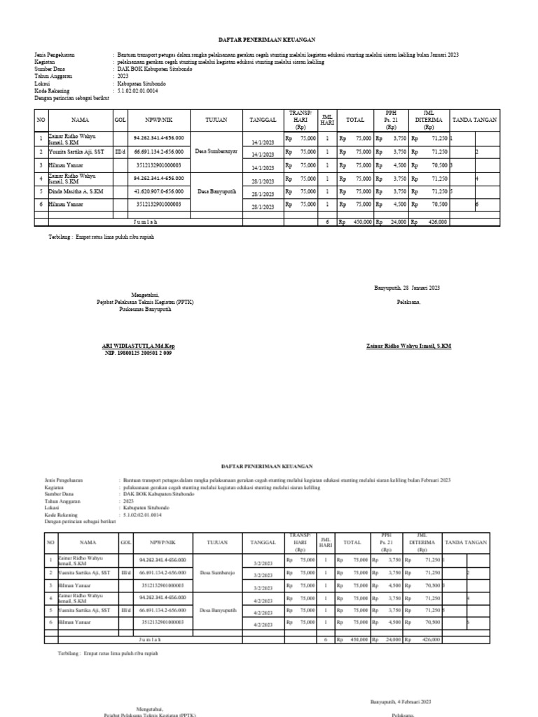 DPK Siaran Keliling 2023 | PDF