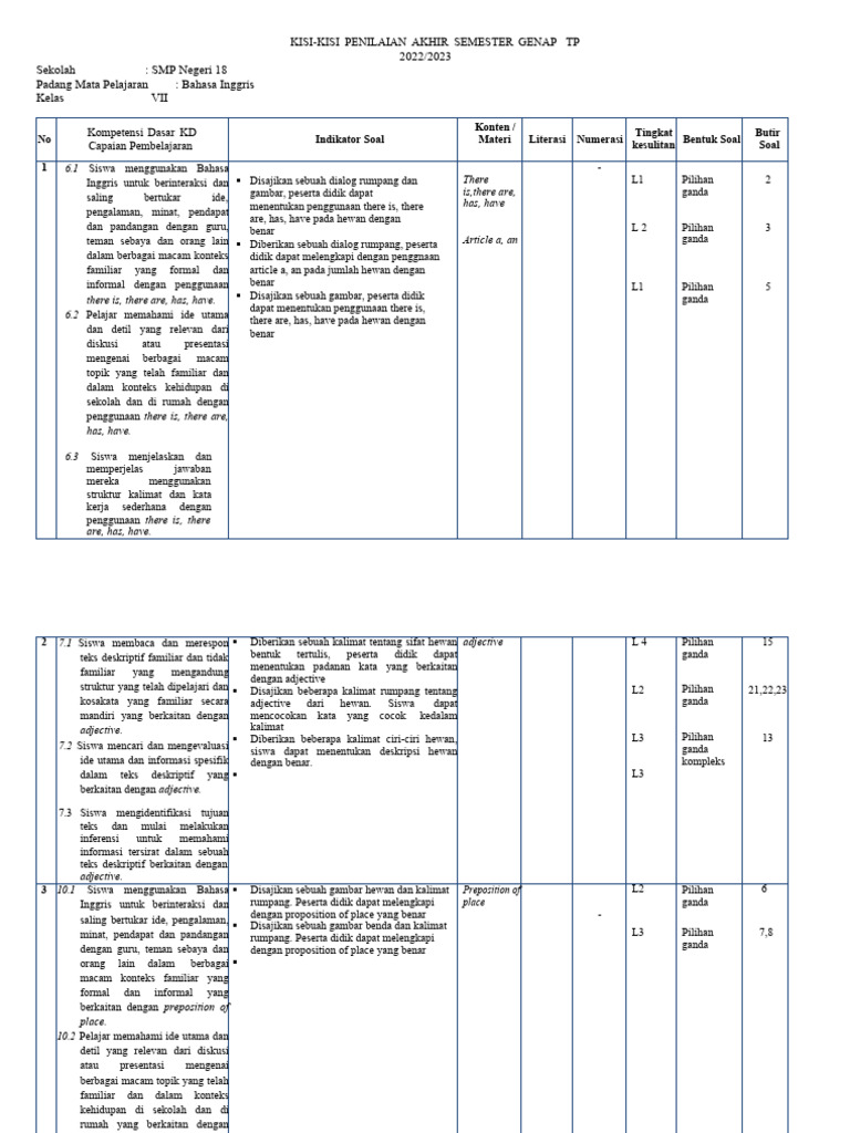 Kisi-Kisi Pas KLS 7 B.ing Genap 2022-2023 | PDF