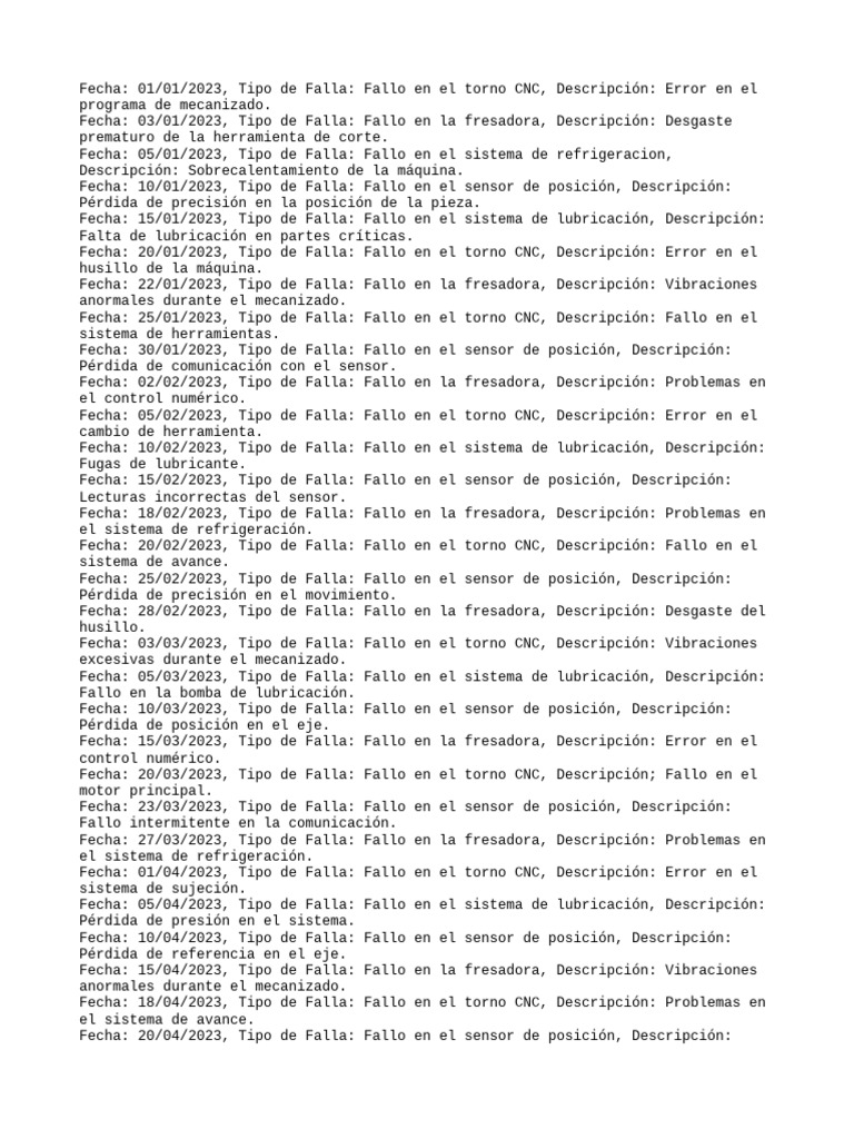 Tipo de Falla Fallo | Descargar gratis PDF | Control numerico | Máquinas