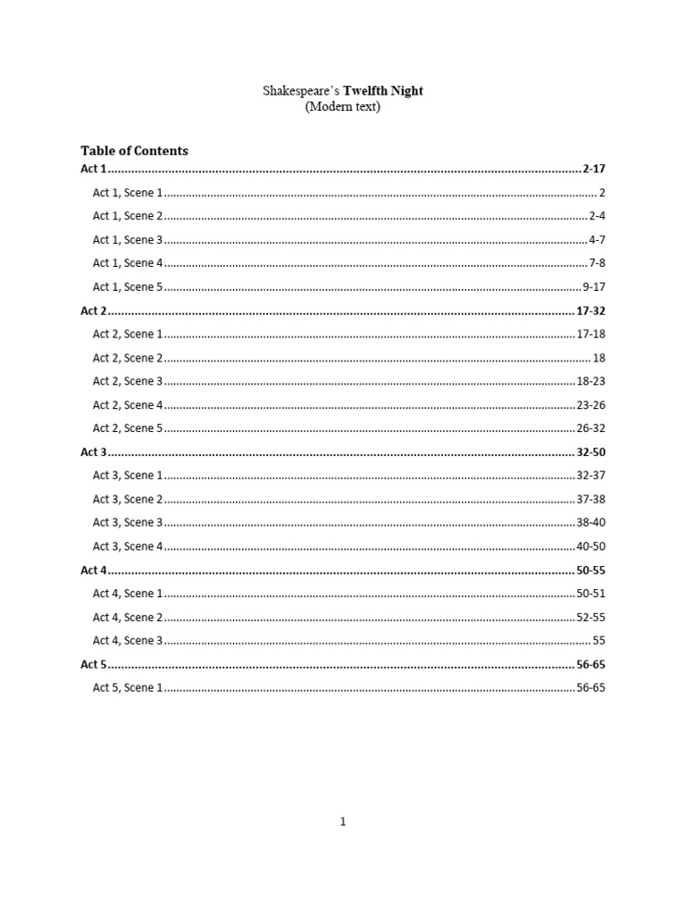 Twelfth Night Play | PDF | Jester