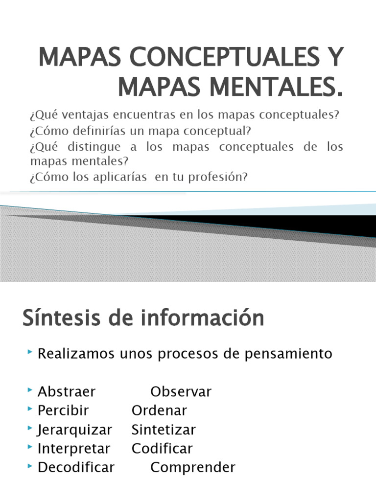 Mapas Conceptuales Descargar Gratis Pdf Procesos Mentales Cognición