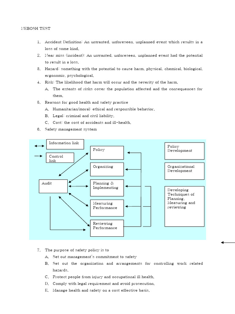 NEBOSH TEST Summary | PDF | Occupational Safety And Health | Radiation ...