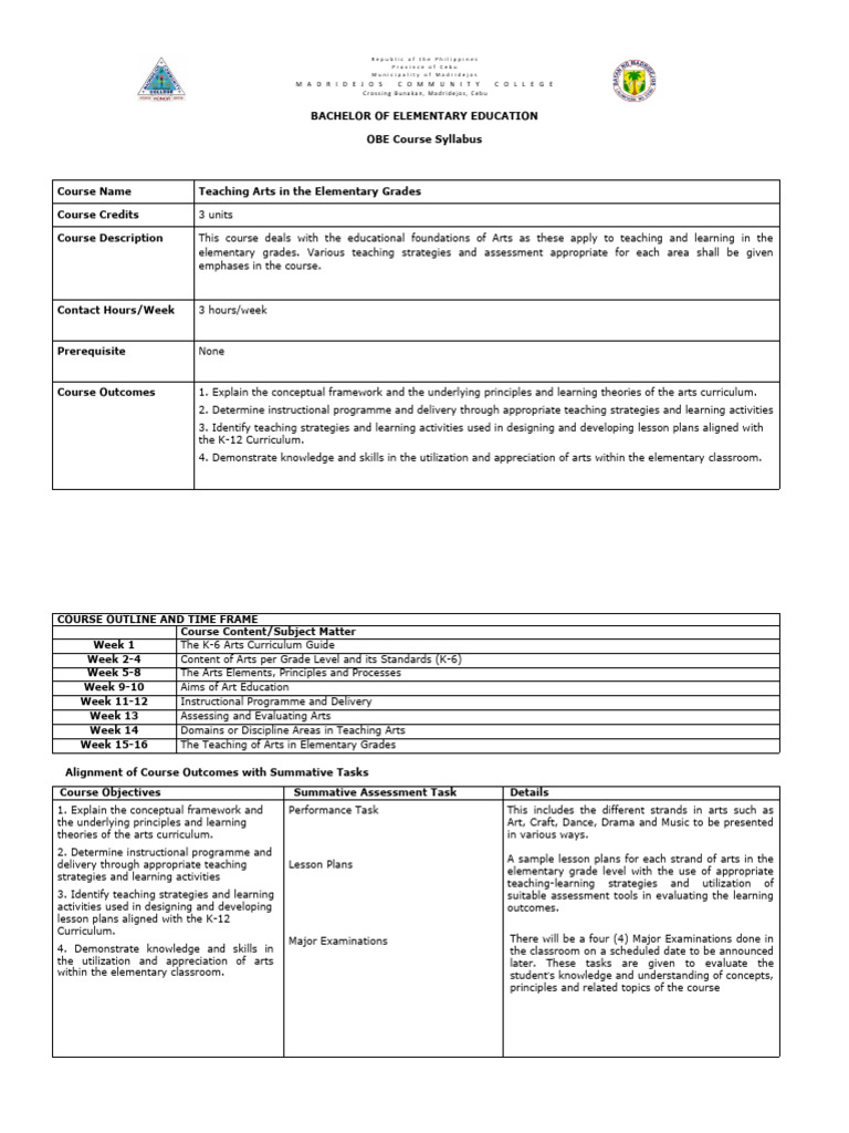 Teaching Arts in Elementary Education | PDF | Curriculum | Lesson Plan