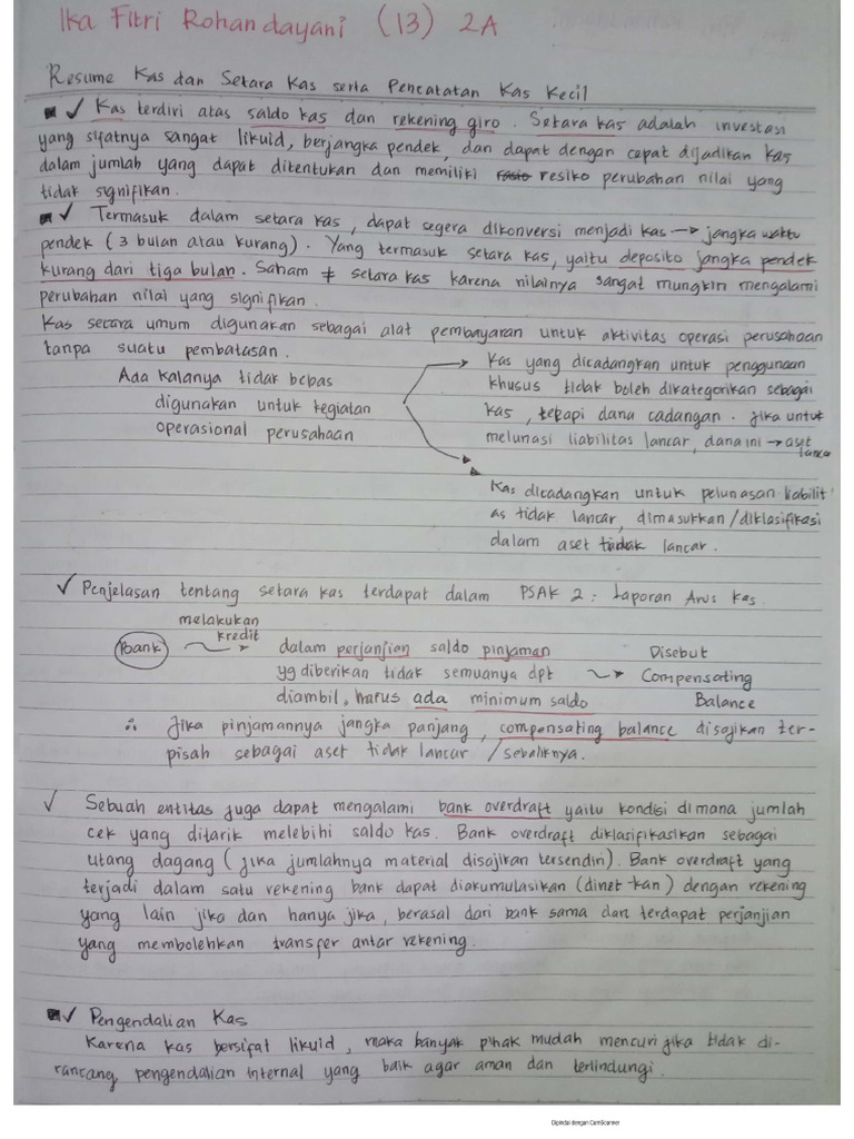 13 - Ika Fitri Rohandayani - Tugas 7 Resume AKM | PDF