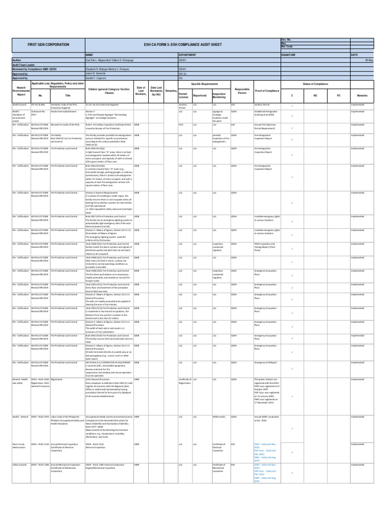 Health and Safety Compliance Audit Sheet - SR SL SG - Q2 2023 | Download Free PDF | Tuberculosis ...