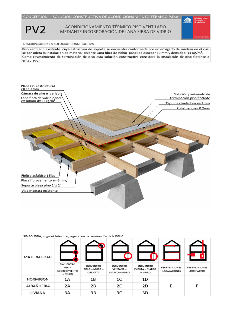 Solución Constructiva Piso Ventilado PDA Concepción | PDF | Aislamiento térmico | Física ...