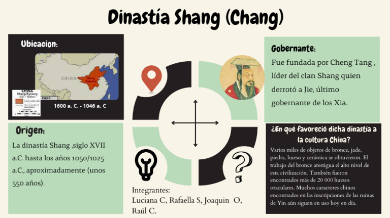 Características de la Dinastía Shang | PDF | Historia | Clásicos