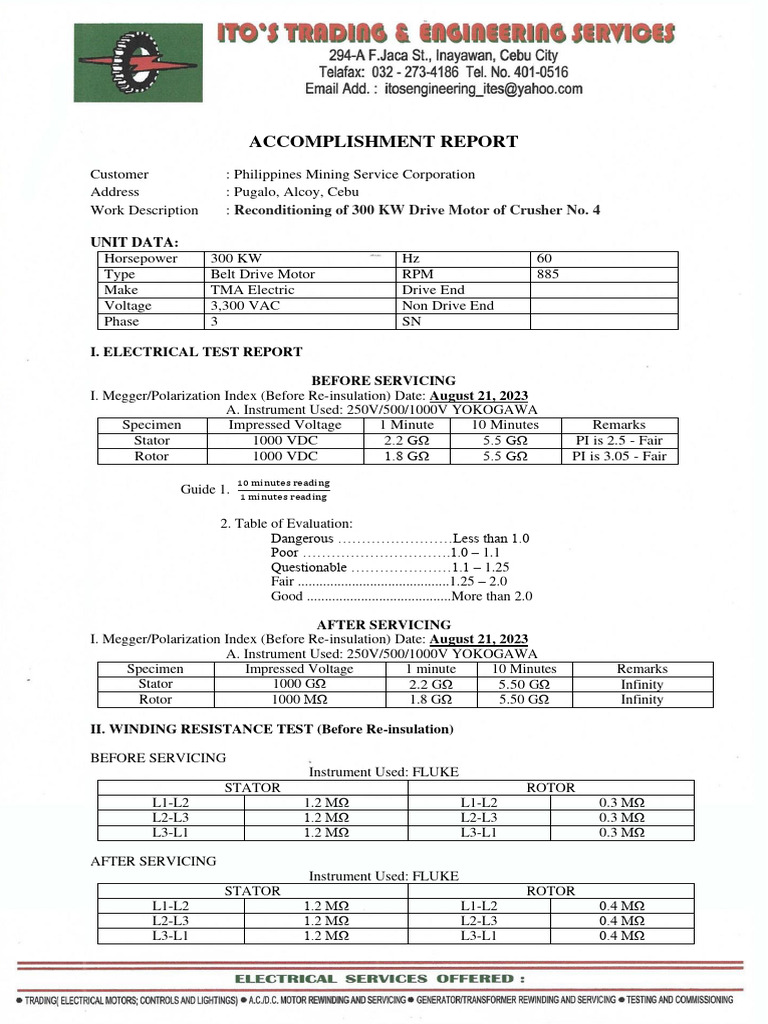 ACCOMPLISHMENT REPORT ON PO. 6452 (Reconditioning of 300 KW Drive Motor ...