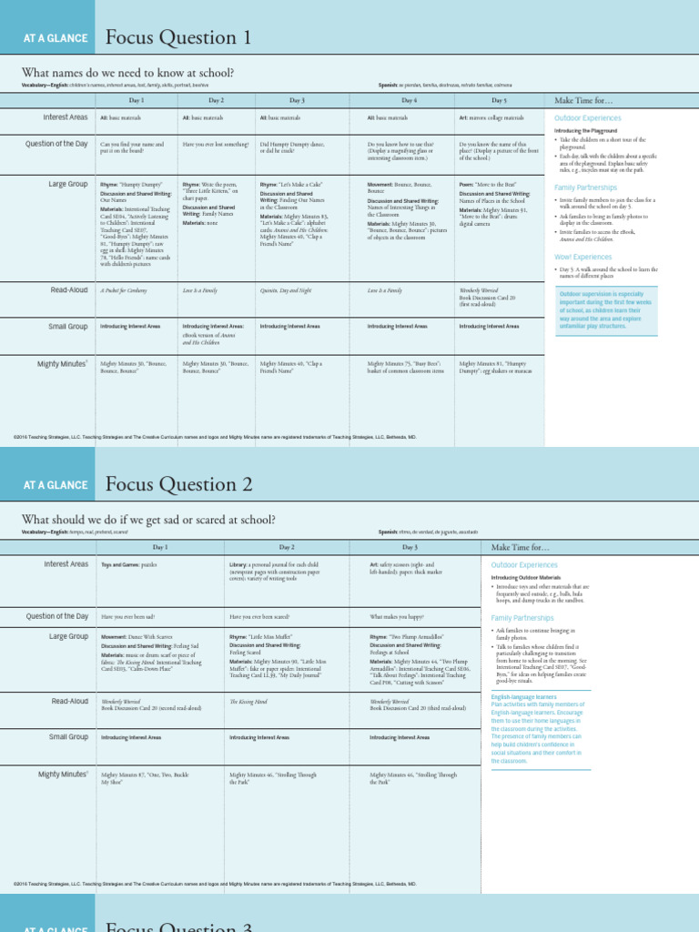 CC-First Six Weeks | PDF