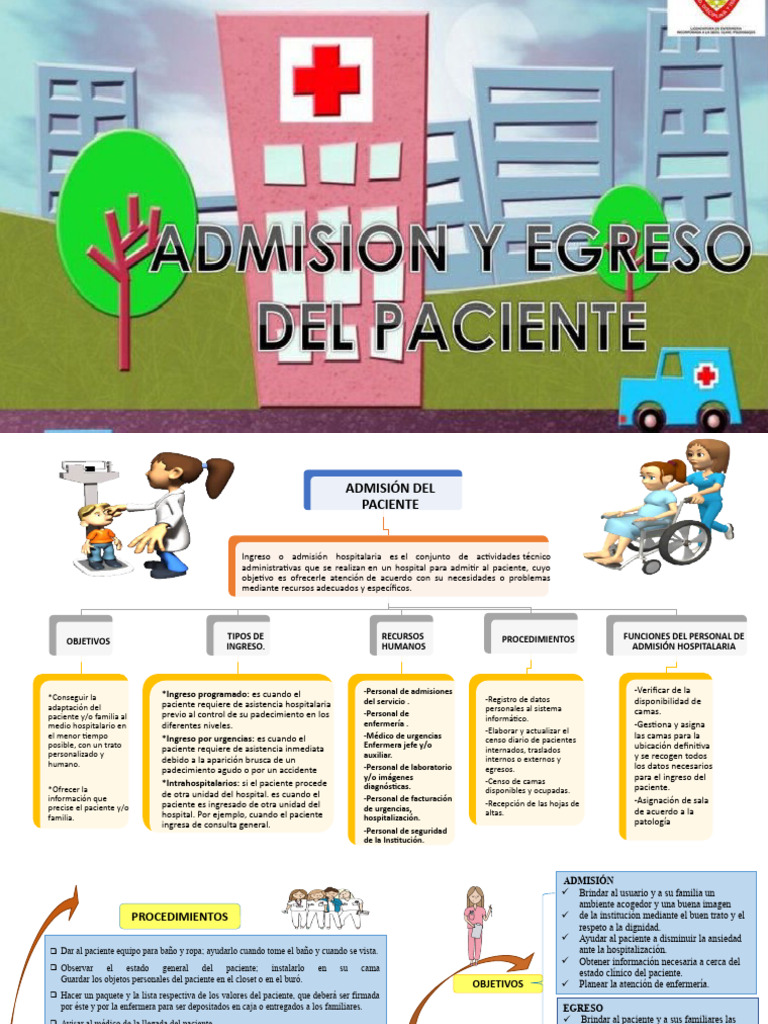 Enfermeria admisión del paciente | PDF | Hospital | Especialidades Medicas