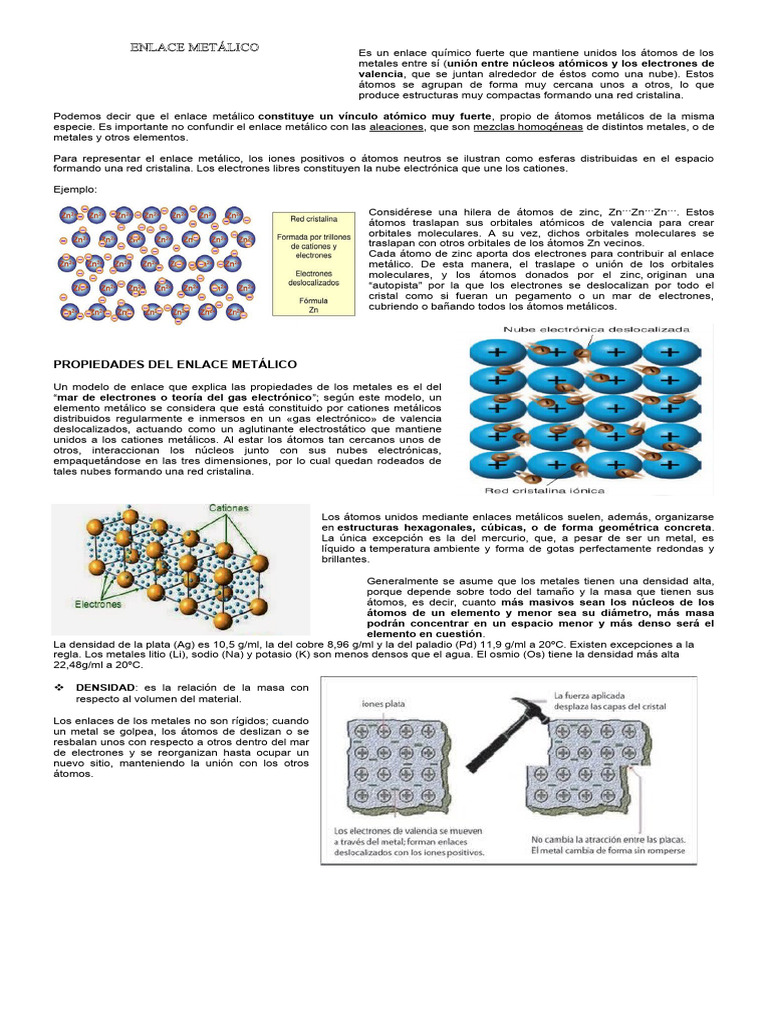 Guía Enlace Metálico | PDF | Rieles | Enlace químico