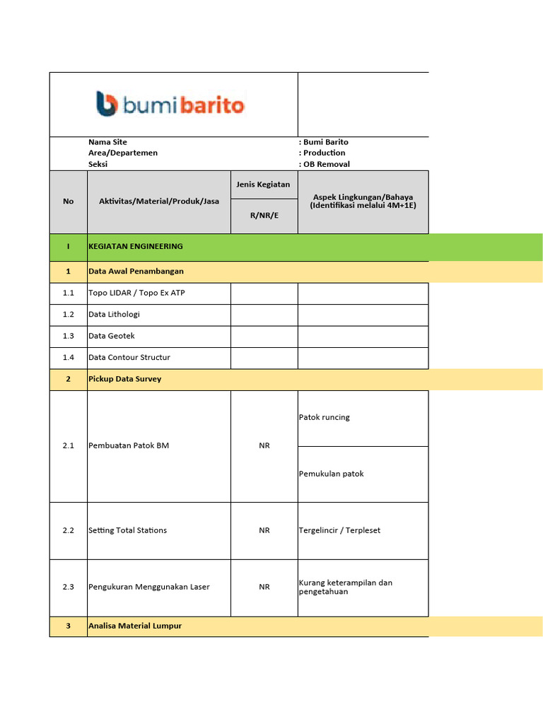 IBPR Loading - Bumi Barito 2023 | PDF