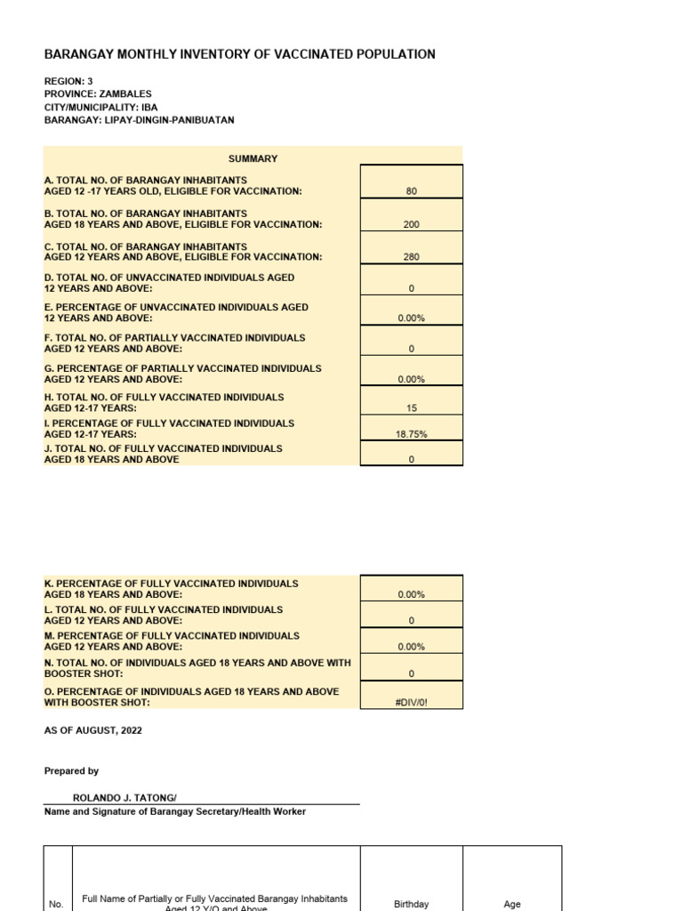 01.21.22 - Revised Inventory Form - Vaccinated Population - DILG MC ...