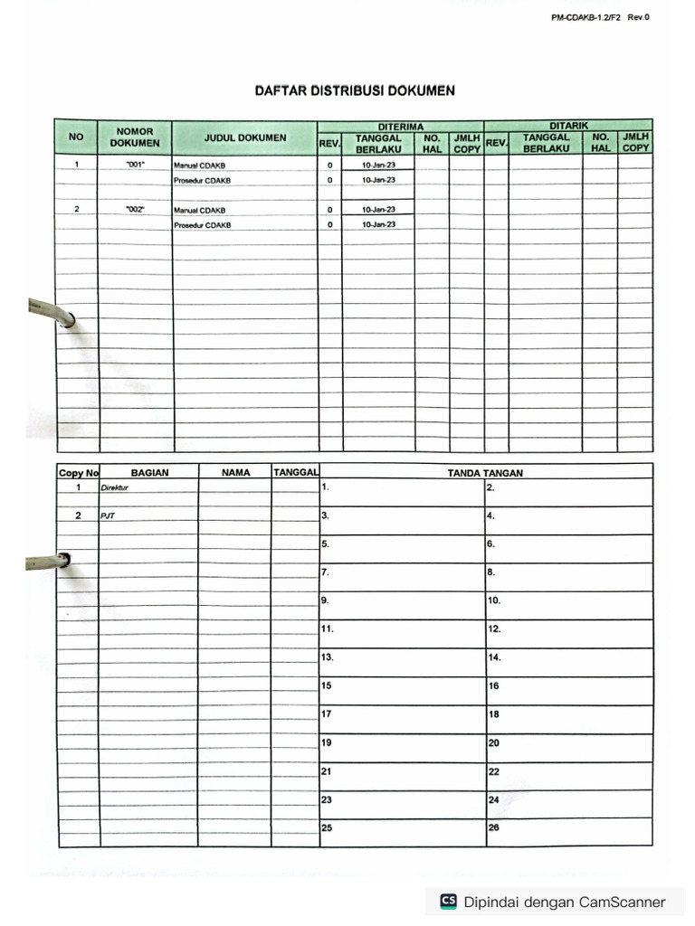 1.10 Daftar Distribusi Dokumen | PDF