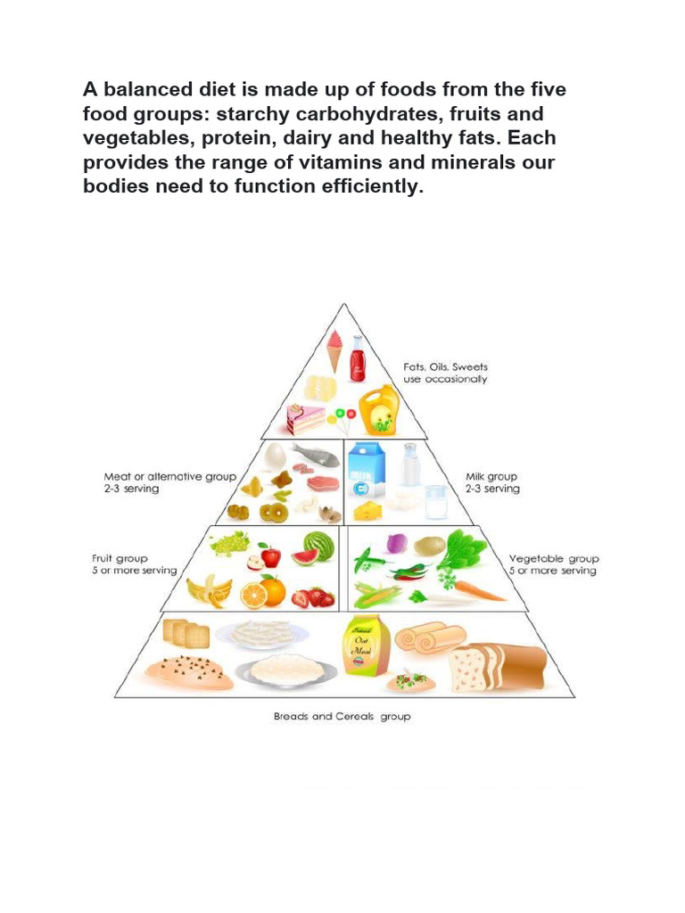 A Balanced Diet Is Made Up of Foods From The Five Food Groups | PDF ...