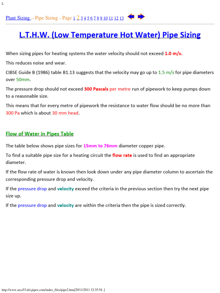 L.T.H.W. (Low Temperature Hot Water) Pipe Sizing: 1.5 M/s 50mm | PDF