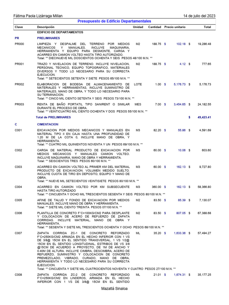 Catalogo de Presupuesto | PDF | Hormigón | Construyendo tecnología