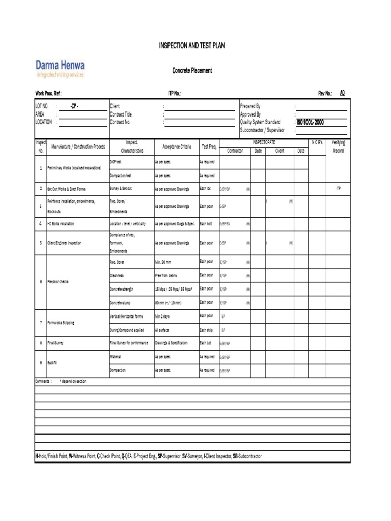 Inspection and Test Plan Inspection and Test Plan Inspection and Test ...