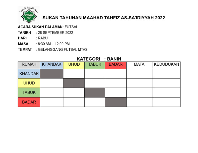 Borang Perlawanan Futsal | PDF