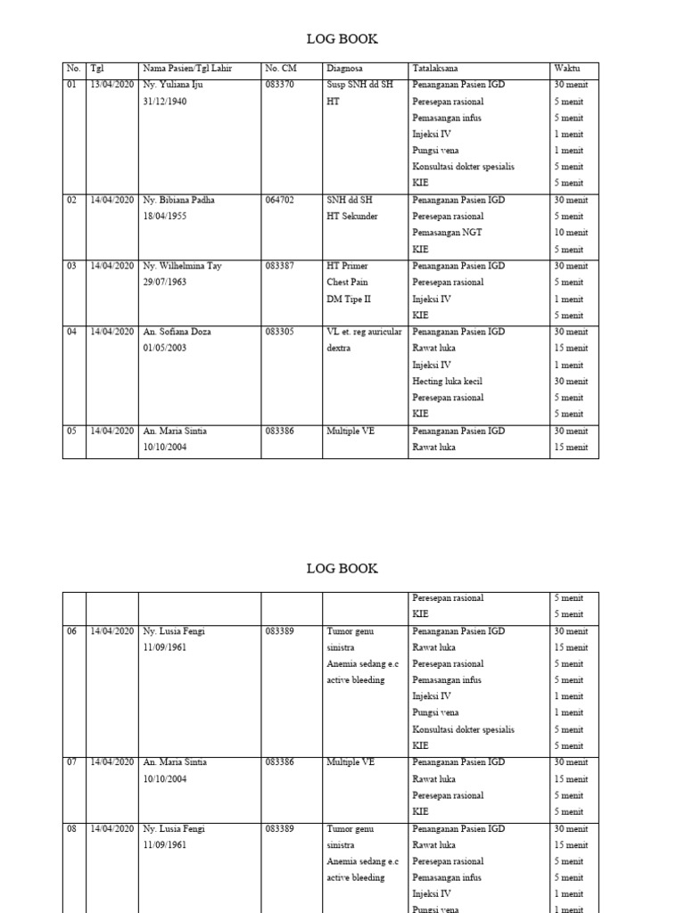 Contoh Buku Log | PDF