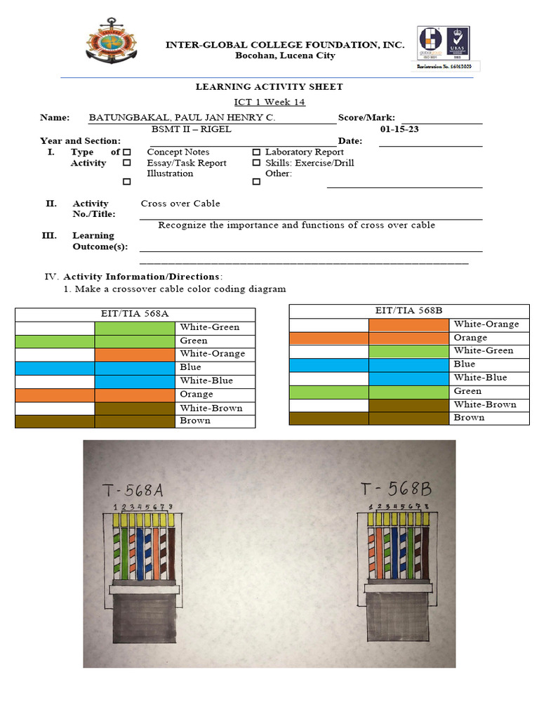 Batungbakal - Ict Lab - Learning Activity Sheet14 | PDF