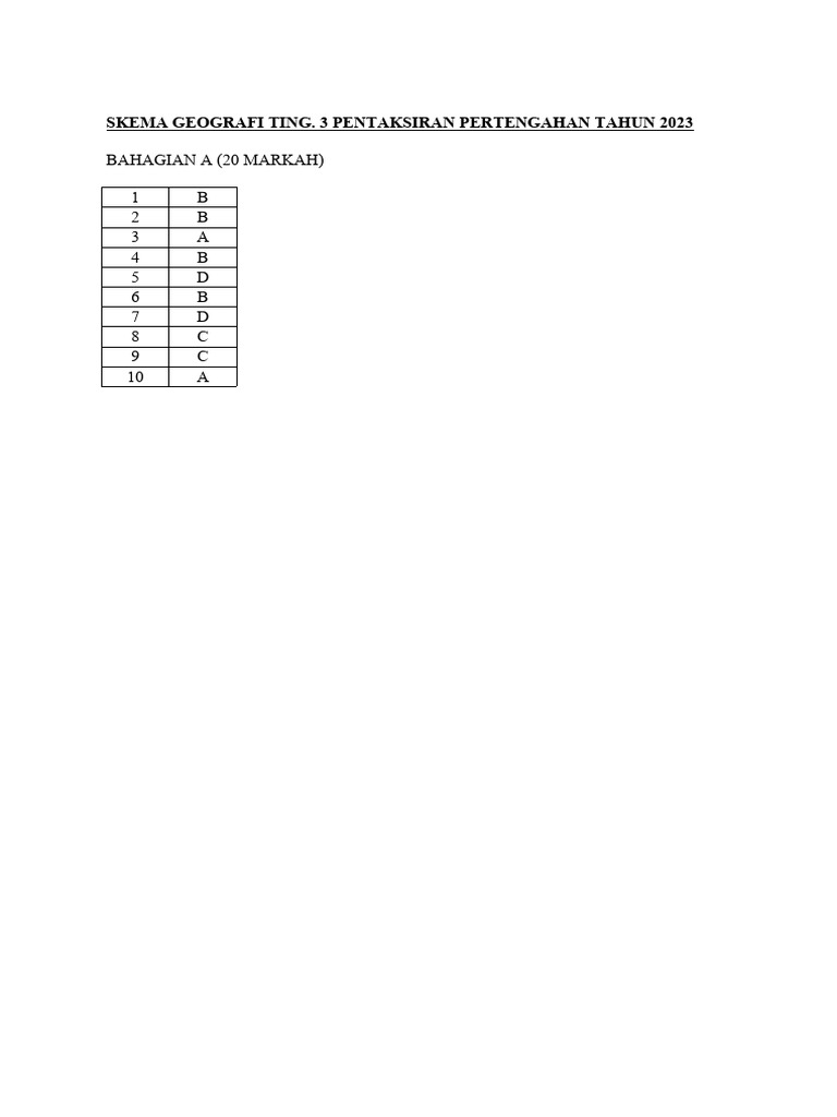 Skema PPT Geo T3 2023 | PDF