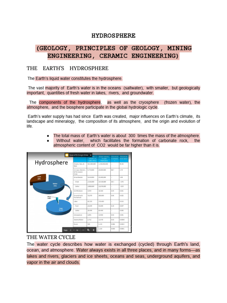 Hydrosphere Notes Geo | PDF | Water Cycle | Water