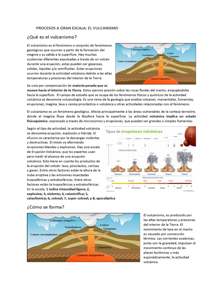 Vulcanismo: Proceso y Formación | PDF | Volcán | Tipos de erupciones ...