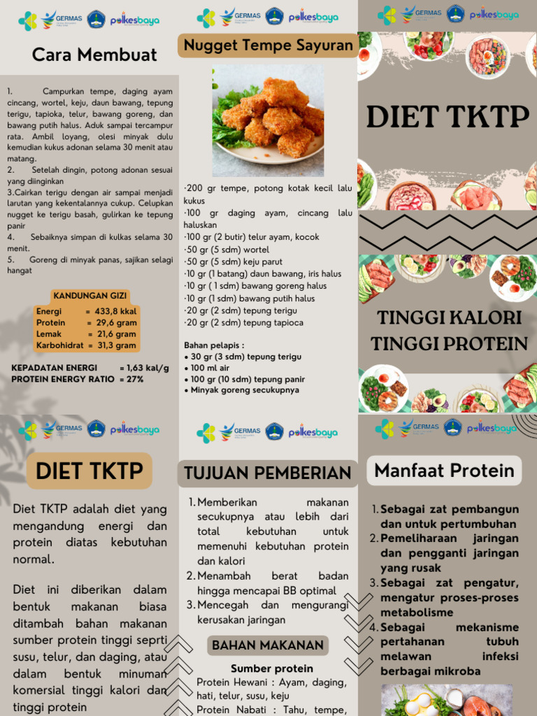 Leaflet Diet TKTP | PDF