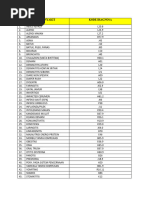 Kode Penyakit ICD X: Pusing dan Vertigo | PDF