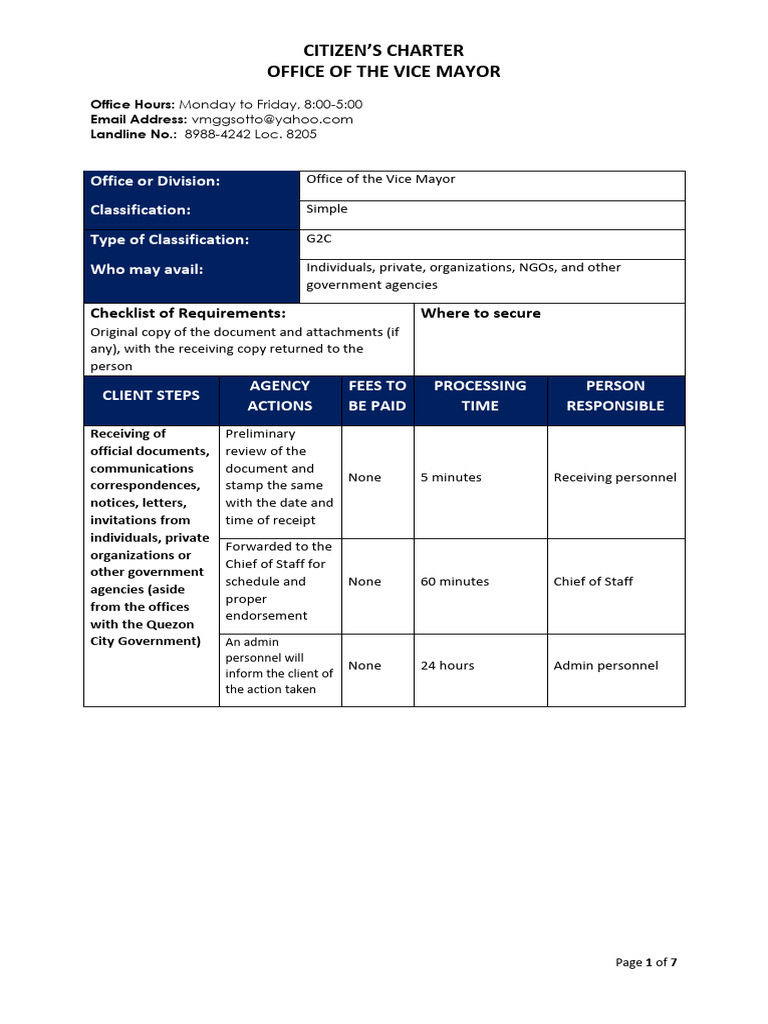 Citizen Charter OVM Updated | PDF | Government