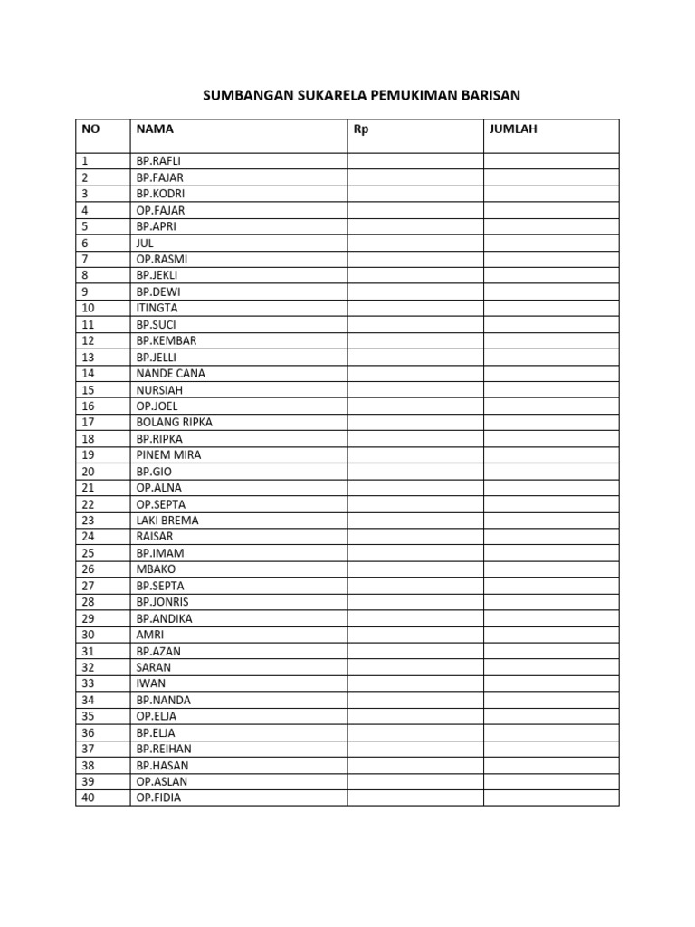 SUMBANGAN SUKARELA | PDF