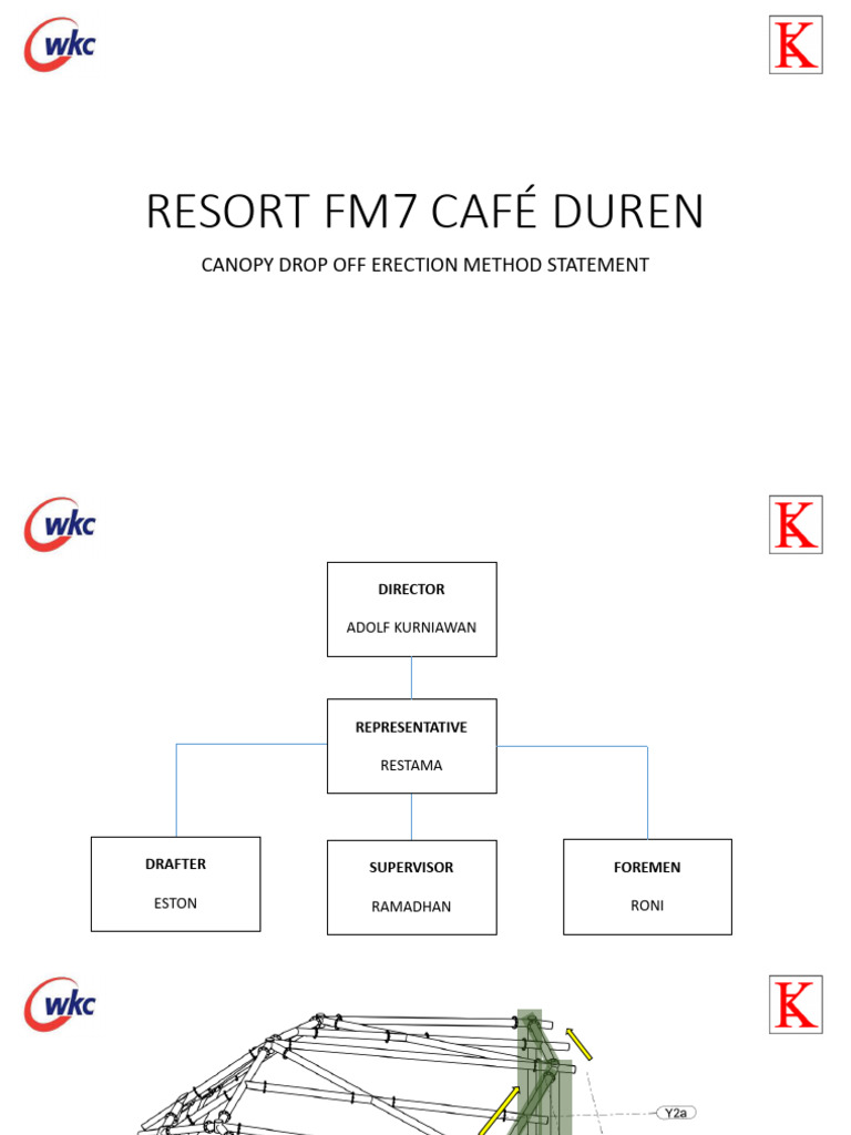 Canopy Drop Off Erection Method Statement | PDF