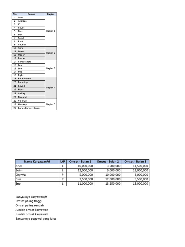 Rumus Excel untuk Analisis Data | PDF