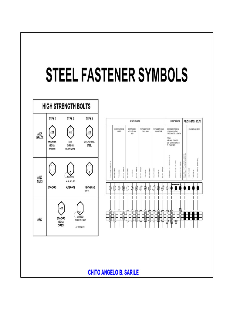 Steel Fastener Symbols - Arch463r3p2sf | PDF | Screw | Rivet