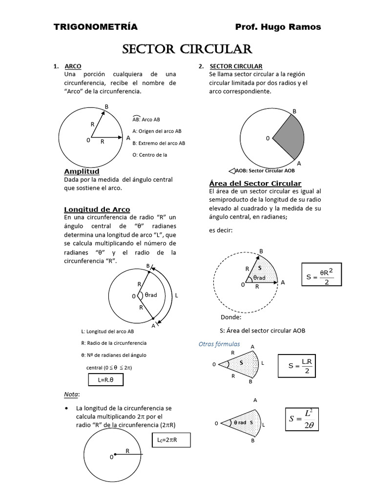 Sector Circular | PDF | Curva | Pi