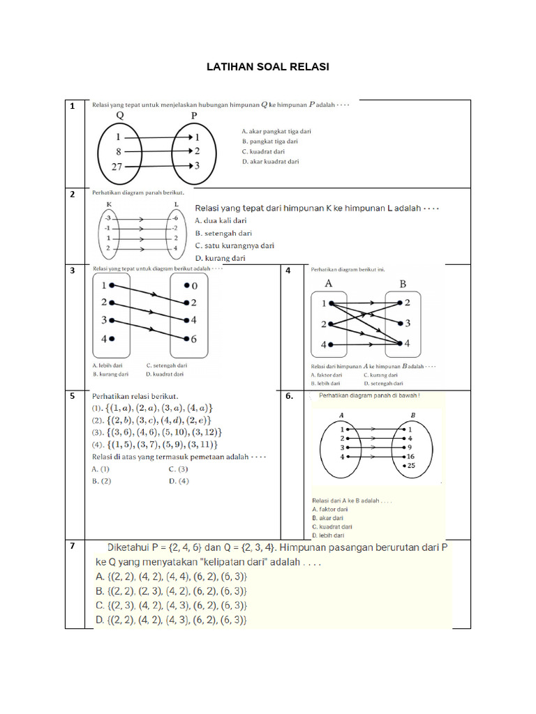 Latihan Soal Relasi | PDF