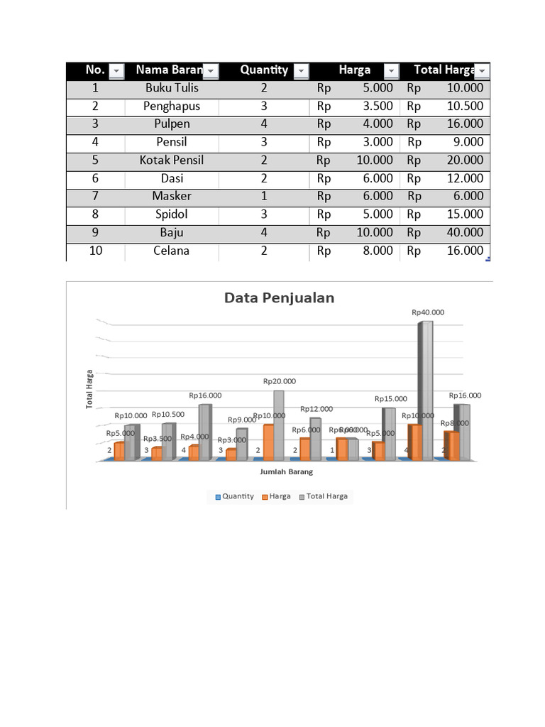 Object Linking and Embedding | PDF