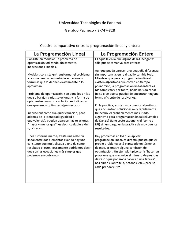 Programacion Lineal y Entera | PDF | Programación lineal | Ecuaciones