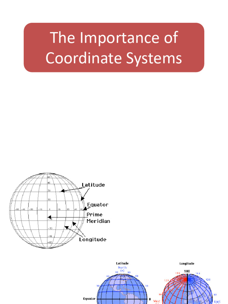 03 Importance Of Coordinate Systems Arcgis 03 Pdf Latitude Coordinate System