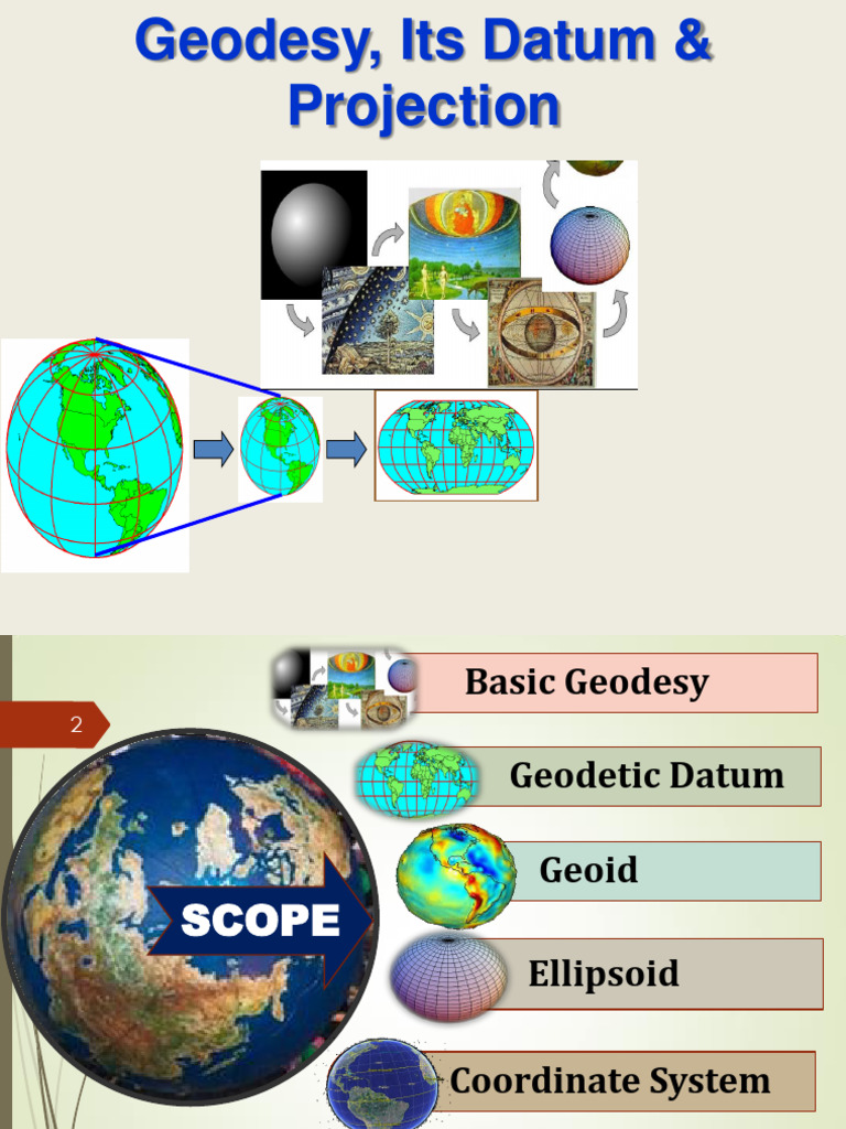 Geodesy: Datums and Projections Explained | PDF | Geodesy | Latitude
