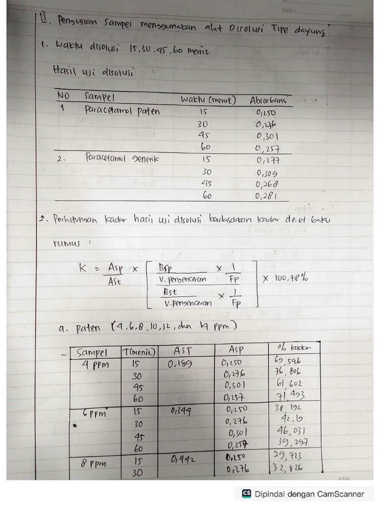 Data Pengamatan Praktikum 1 | PDF
