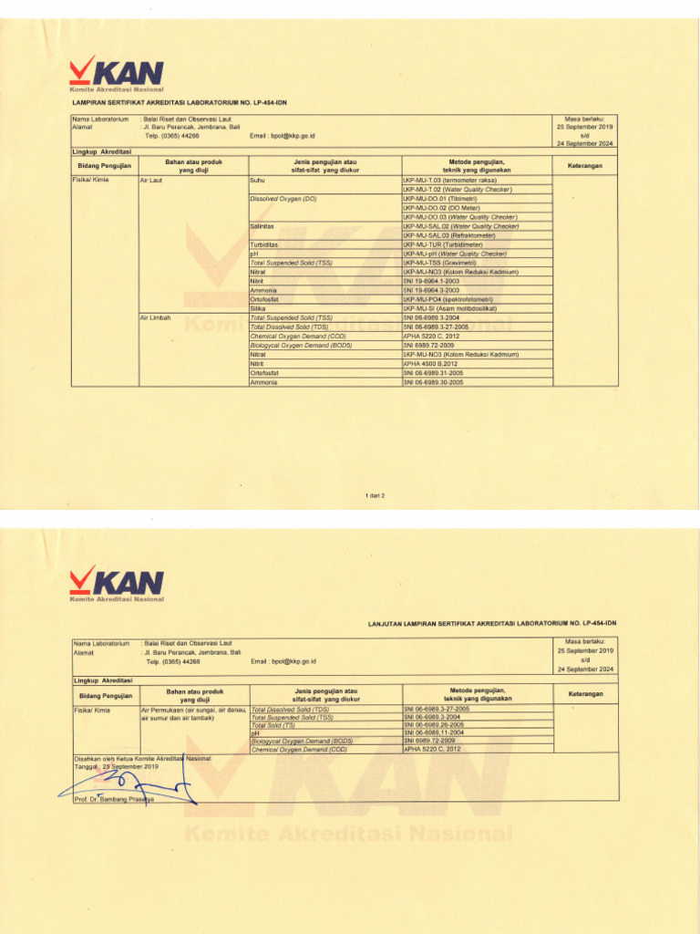 Sertifikat Parameter KAN 2019-2024 | PDF