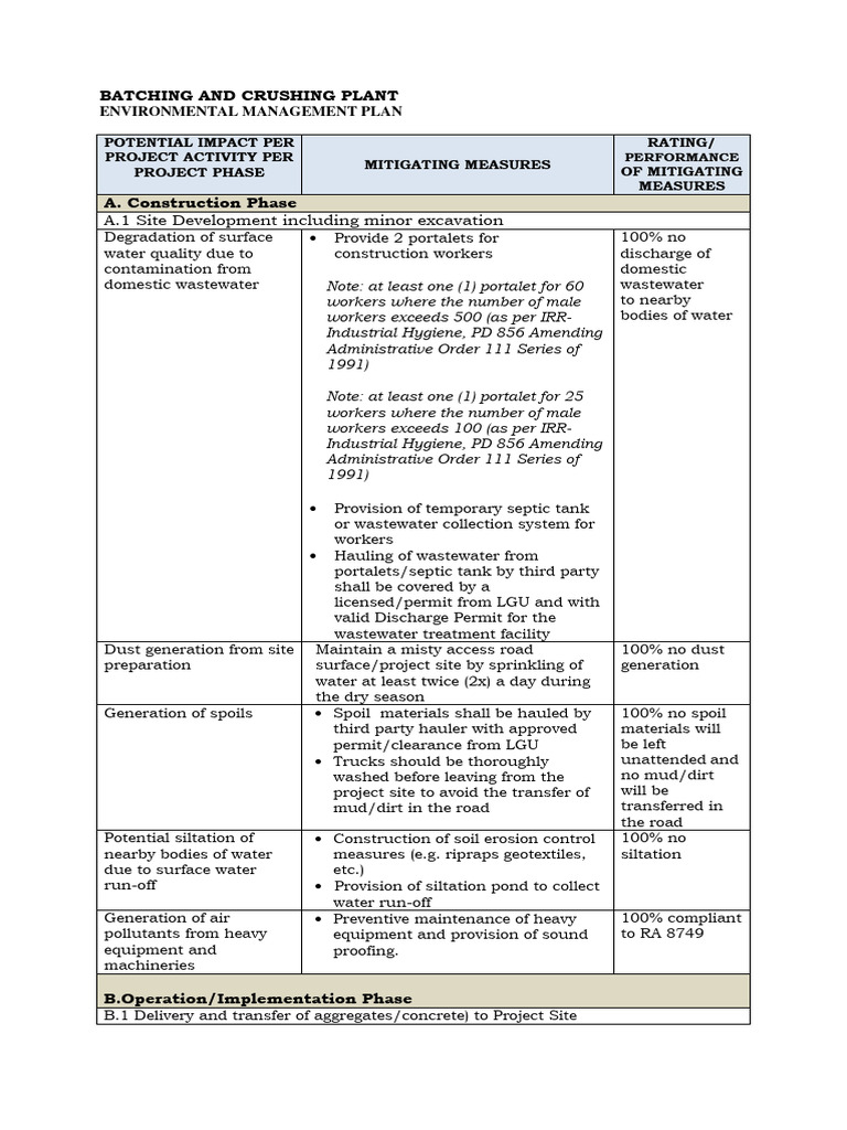 Environmental Management Plan for Crushing Plant | PDF | Waste | Septic ...